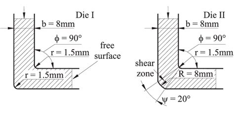 Geometry Of Two Ecap Dies Used In Numerical Simulations Download Scientific Diagram