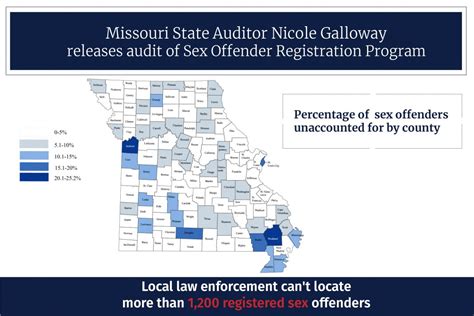 More Than 1 200 Sex Offenders Unaccounted For Not Complying With Law The Missouri Times