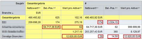 Bex Error Key Figure Column Shift Sap Community