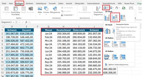 Excel Tipp Diagramm Aus Den Letzten X Listeneinträgen Erstellen