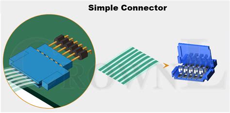 How To Choose A Connector Solution For Your Membrane Switch And Capacitive Touch Film Projects