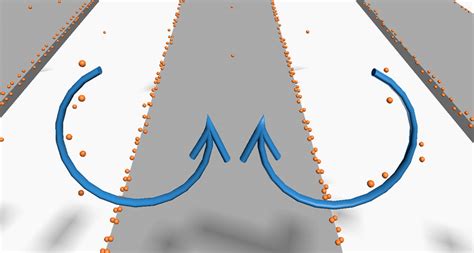 Schematic Of Particle Enrichment By Dep Combining With The Aceo Effect