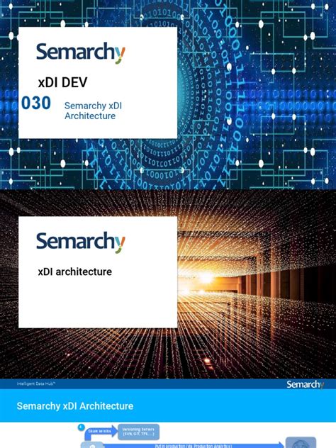 Xdi Dev Fr 030 Semarchy Xdi Architecture Pdf Data Management