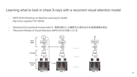 Dl輪読会 Combining Fully Convolutional And Recurrent Neural Networks For