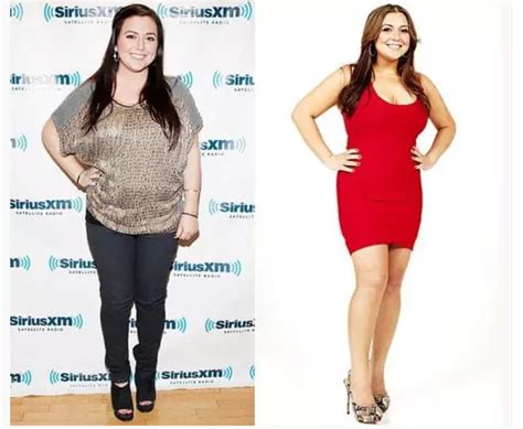 How Rhonjs Lauren Manzo Dropped 80 Pounds Her Full Transformation