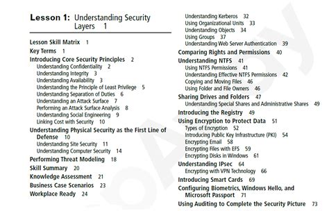 Microsoft Mta Security Fundamentals Certification Practice Test Questions Exam Dumps Prepaway