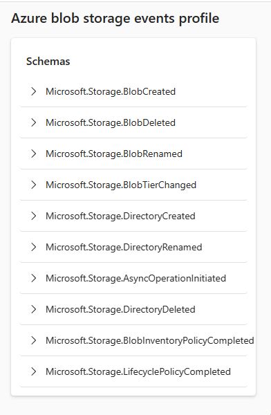 fabric 실시간 허브에서 azure blob storage 이벤트 탐색 microsoft fabric