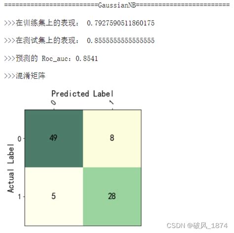 泰坦尼克号沉船数据分析与可视化、数据建模与分类预测【python 机器学习 Sklearn】titaniccsv Csdn博客