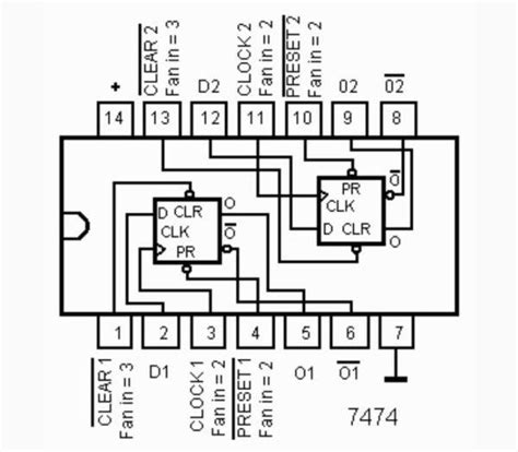 74ls74 7474 Flip Flop