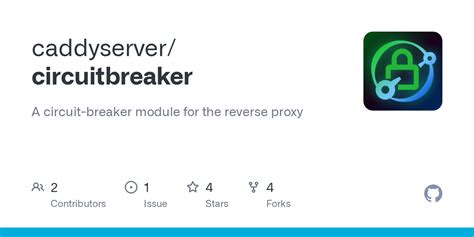 Branches · Caddyservercircuitbreaker · Github