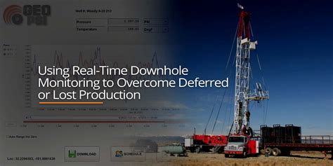 Using Real Time Downhole Monitoring To Overcome Deferred Or Lost Production