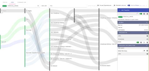 operations datavault builder