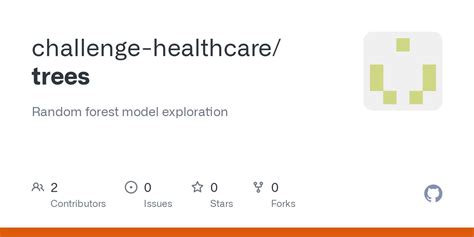 GitHub Challenge Healthcare Trees Random Forest Model Exploration
