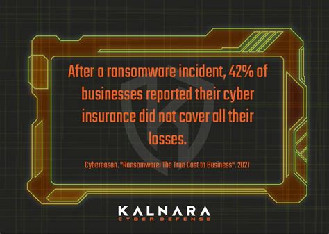 Kalnara Cyber Defense On Linkedin Cybersecurity Calgary Yyc Yycsmallbusiness