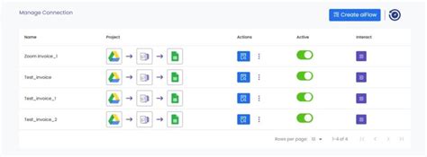 เปิดตัว Aiflow ฟีเจอร์ใหม่สุดปังจาก Aiscript Ocr Ai Gen