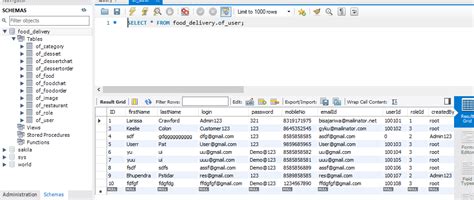 Github Johndevpfood Delivery Java Jsp Html Css Js Java Servlet