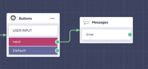 Landbot Javascript Integration Landbot Help
