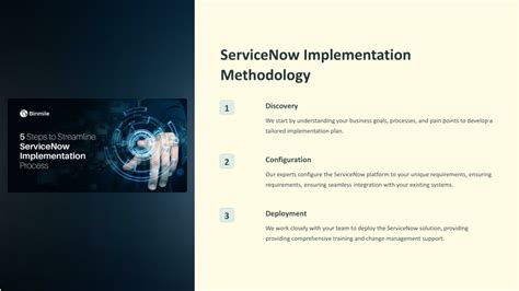 Ppt Servicenow Implementation Services Powerpoint Presentation Free