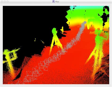 Depth Calibration Introlab Rtabmap Wiki GitHub