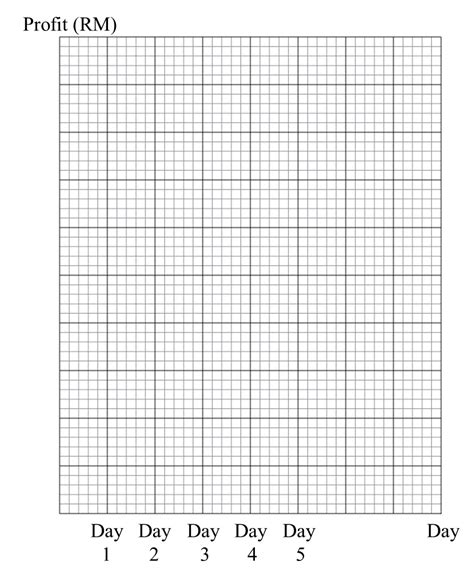 12 2 2 Data Handling Pt3 Focus Practice Mathematics Form 1 2 And 3