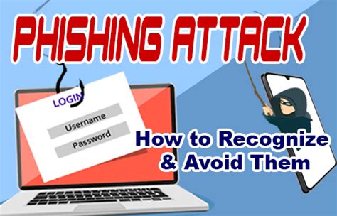 Right Click: Phishing Attacks: How to Recognize and Avoid Them
