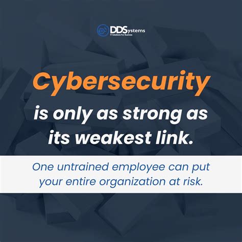 Decisive Data Systems On Linkedin Cybersecurity Leadership Dataprotection Businesssecurity