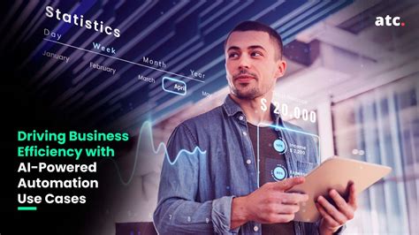 Ai Powered Automation How Businesses Can Reduce Costs And Improve
