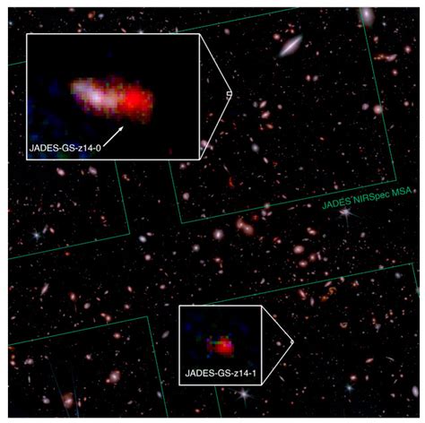 Jades Gs Z14 0 Is A Possible Record Breaking Galaxy