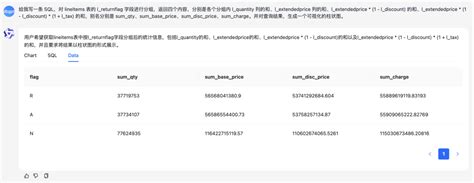 构建 Text2SQL 应用实现自主智能生成 SQL 知乎