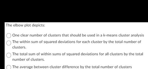 [get Answer] The Elbow Plot Depicts One Clear Number Of Clusters That