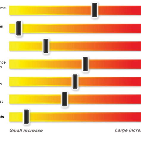 Pdf The Application Of Repeated Sprint Training