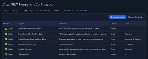 Automations In Cloud SIEM Sumo Logic Docs