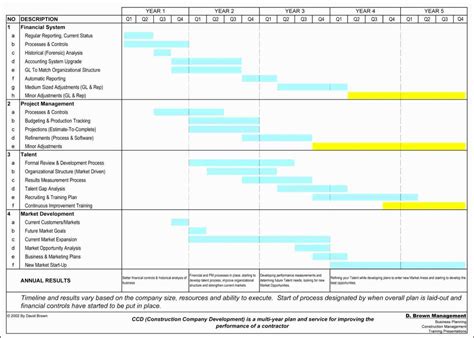 Real Estate Investment Analysis Excel Spreadsheet Intended For Real Estate Investment Analysis