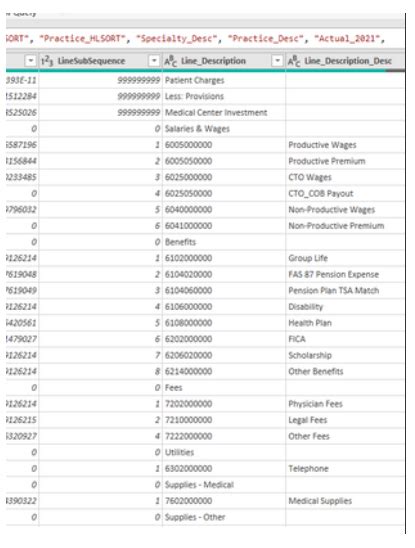 powerquery repeat header in column until next he microsoft fabric