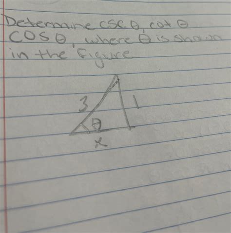 Solved Determine cscθ cotθ cosθ where θ is show in the Chegg