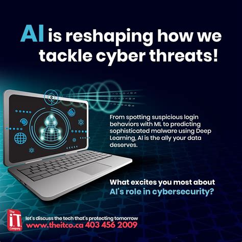 The I T Company On Linkedin Ai Cybersecurity Threatdetection Machinelearning Datasecurity…