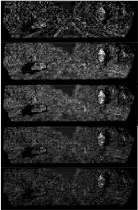 scale matching visualizations the correlation features í µí°¹ í µí± í