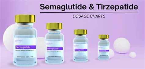 Semaglutide And Tirzepatide Dosage Charts A Complete Guide