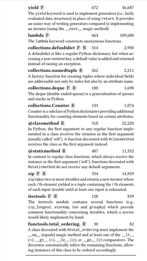 Loopfusion Python Idiomatic Jaguaraci S