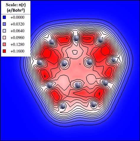 Electronic Charge Density Contour Plot Calculated For An Isolated B 12 Download Scientific
