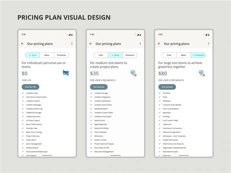 A Stunning User Friendly Mobile App UI UX Design In Figma Adobe XD Upwork