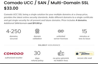 Multi Domain SSL SSL Security For Different Domains And Subdomains