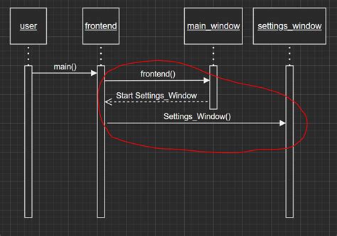 Modifiers Boolean Union Creates A Hole Blender Stack Exchange