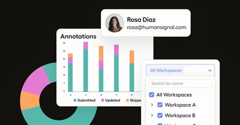 Data Labeling Platform For Machine Learning Humansignal