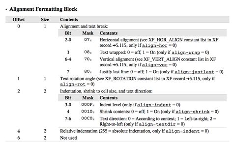Php Xls 2003 Excel File Detecting Cell Vertical Alignment Stack