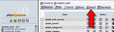 Back Up A MySQL Database From The Command Prompt