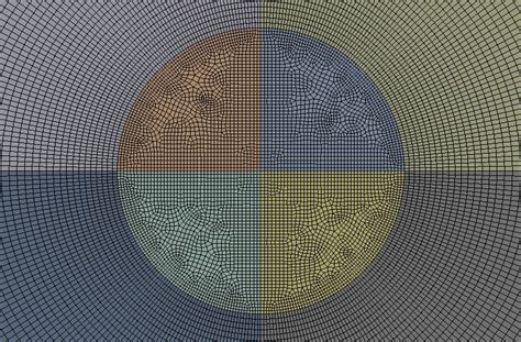 Left An Example Of A Hexahedral Template Mesh For A Cylindrical