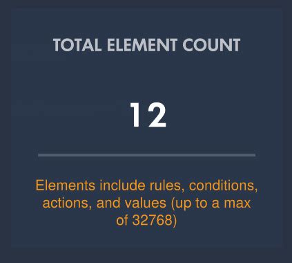 Element Count Calculation Wiki Workshop Codes