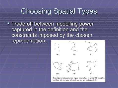 Ppt Logical Models And Query Languages For Spatial Databases