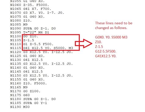 Postprocessor For Siemens Sinumerik 828d Controlle Ptc Community